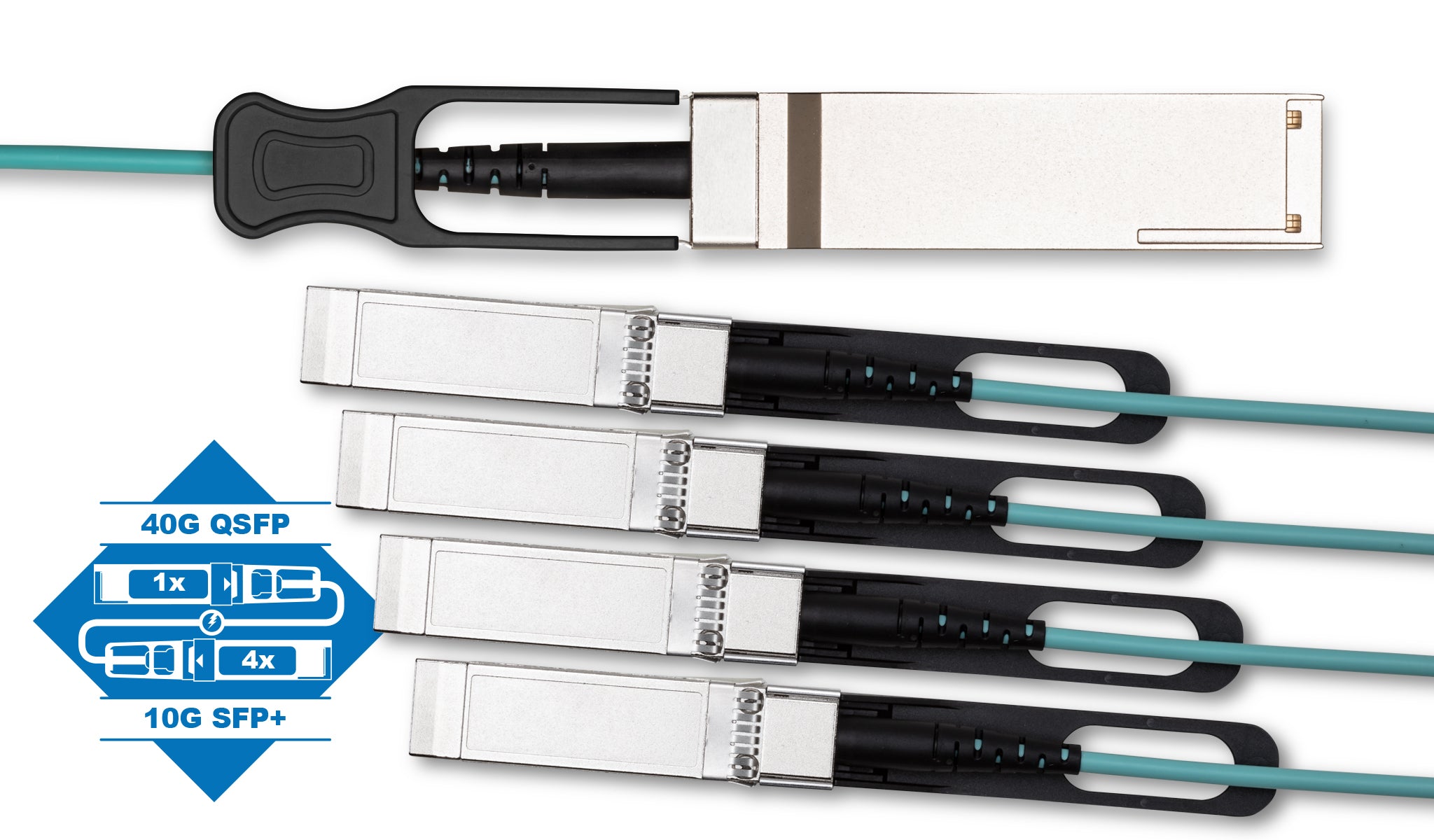 MSA Compliant 40GBase AOC QSFP to 4 x 10G SFP+ Breakout MMF LSZH Activ ...
